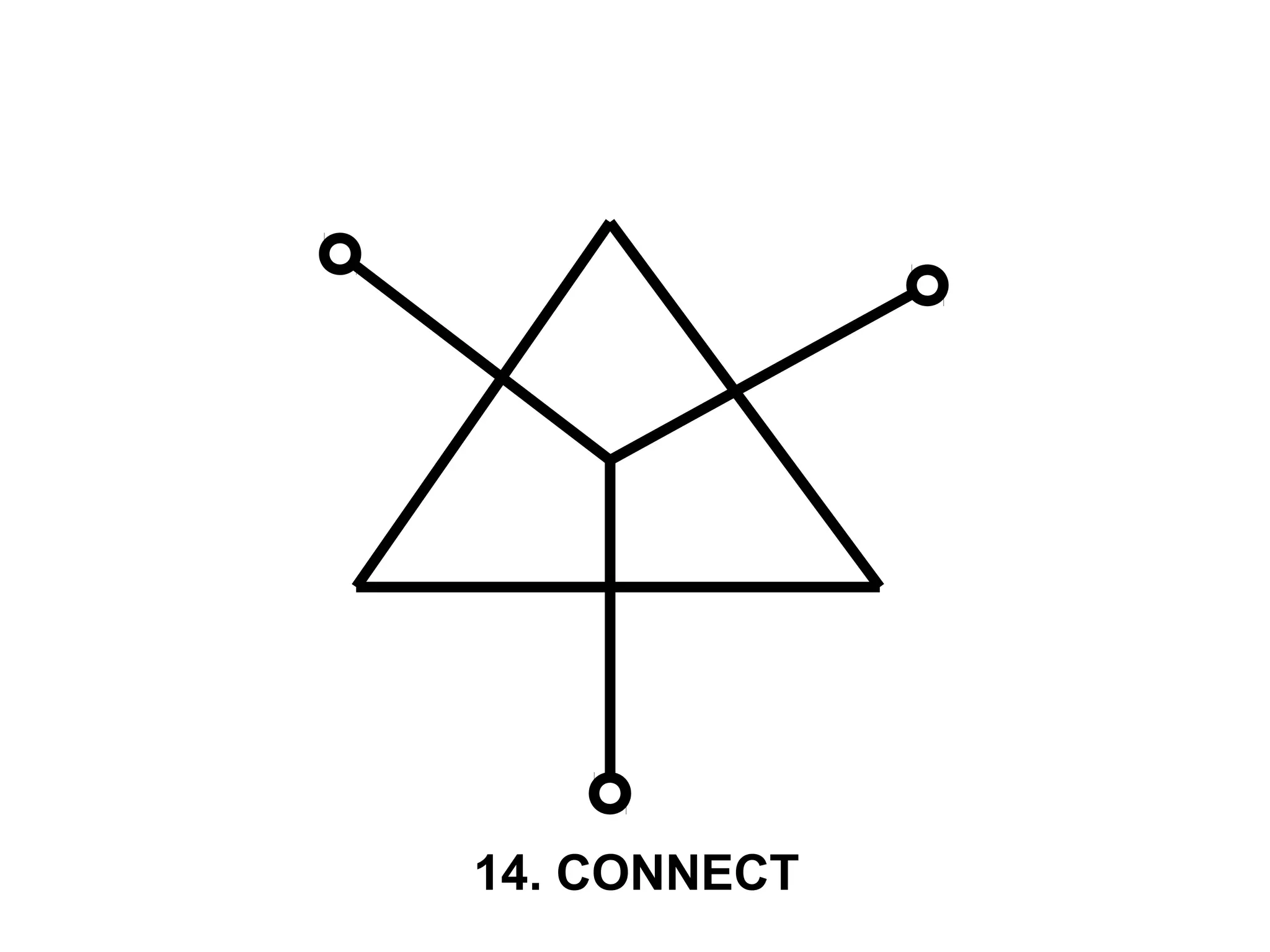 15 simboluri bashar | PPS