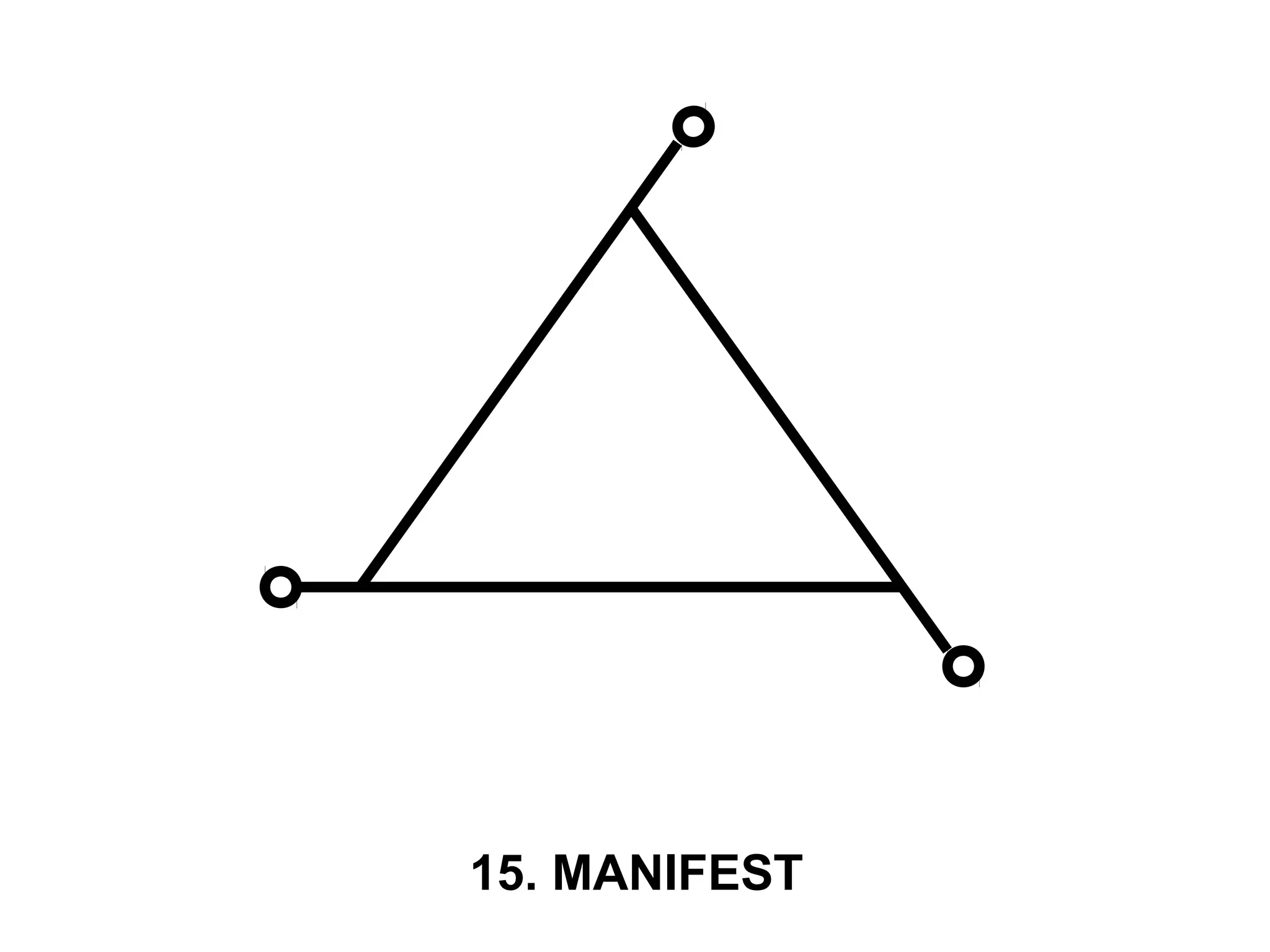 15 simboluri bashar | PPS