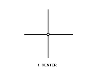 15 simboluri Bashar | PPT