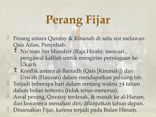 15 sirah-nabawiyah-perang-fijar-dan-hilful-fudhul1.pptx