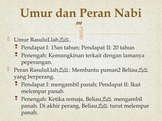 15 sirah-nabawiyah-perang-fijar-dan-hilful-fudhul1.pptx
