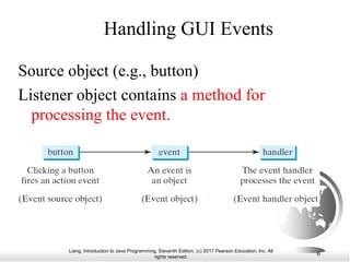 Visual programming.ppt