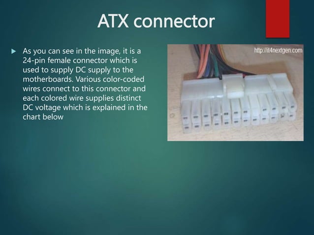 15 SMPS.ppt simple mail protocol systeyk | PPT | Computer Peripherals | Computing