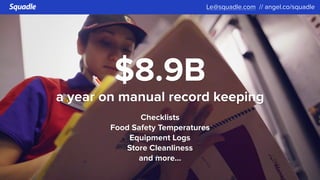 500 Demo Day Batch 18: Squadle | PPT