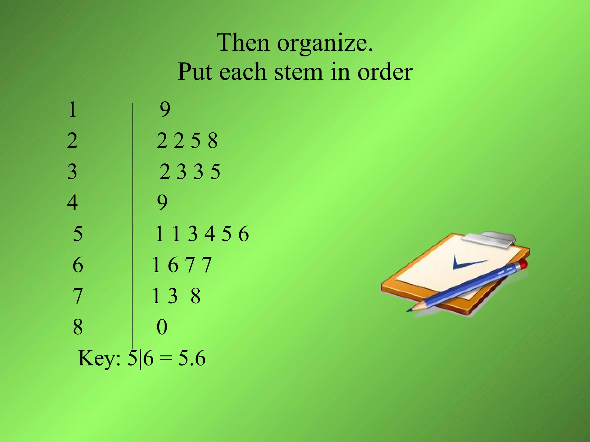1 5 Stem Leaf Plot | PPT