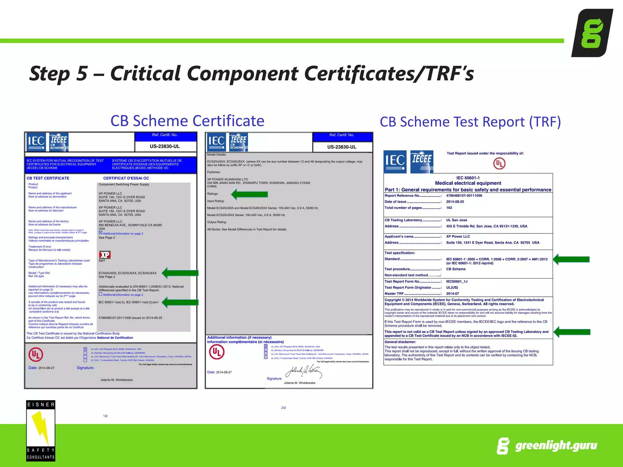 15 Steps to get Approval to IEC 60601-1 | PDF