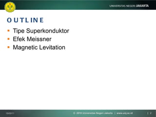 15-superconductivity | PPT