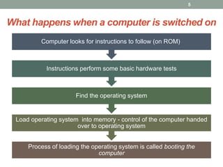 1 5 system software and computer management | PPTX