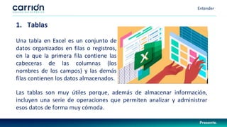 Como hacer tablas en excel de manera facil | PPTX