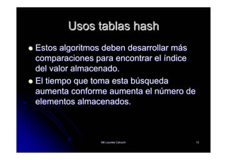 15 Tablas Hash | PPT