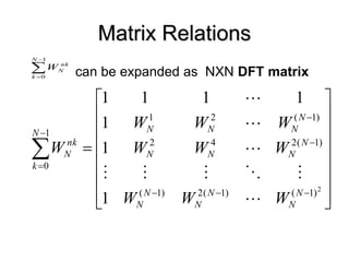 15Tarique_DSP_8ETC.PPT