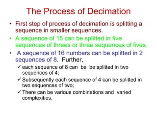 15Tarique_DSP_8ETC.PPT