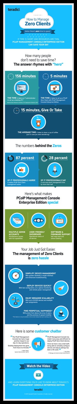 How To Manage Zero Clients | PDF