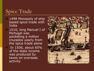 15th +16th century portugal | PPT