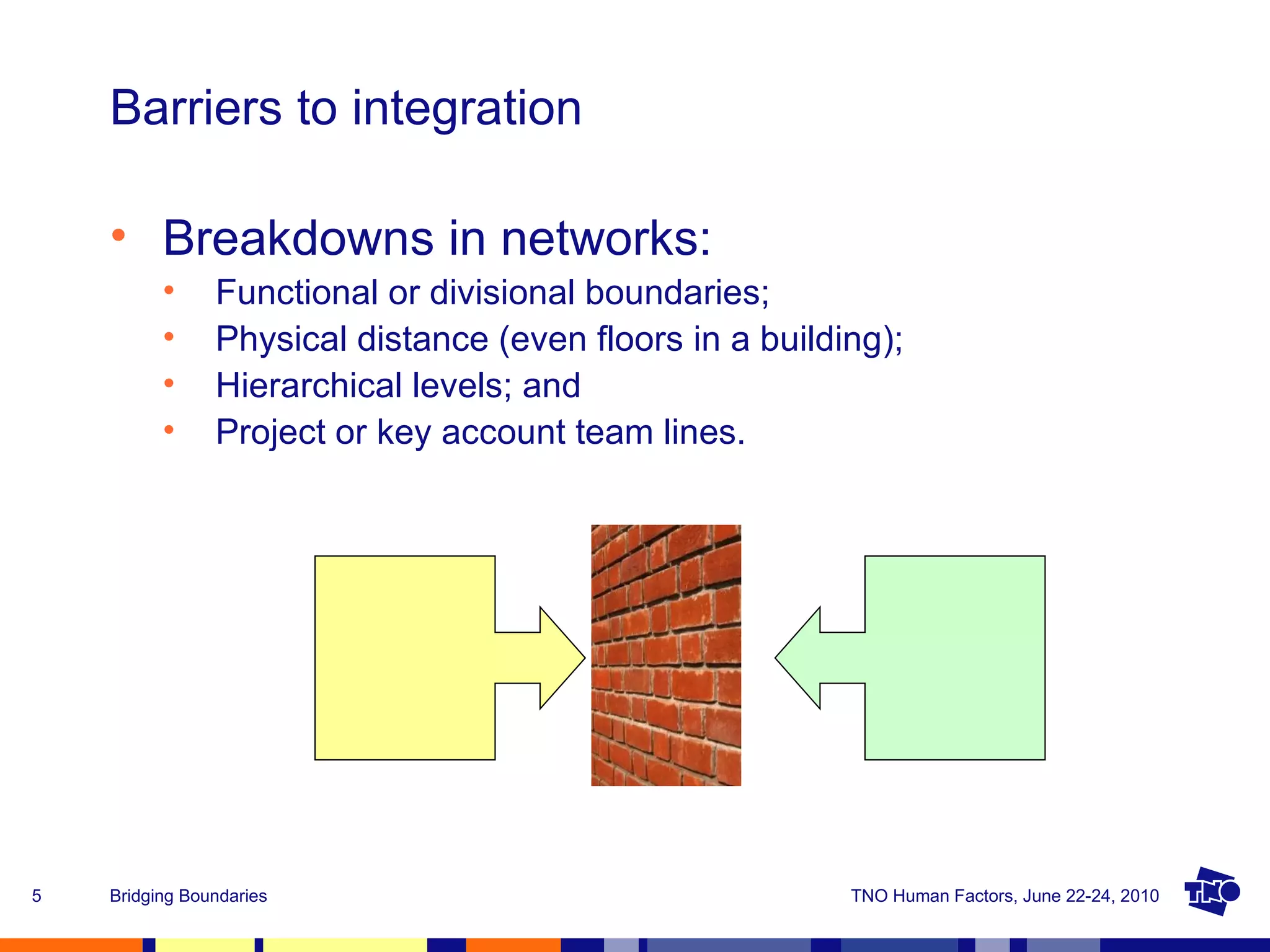 Boundary spanning in military operations | PPT