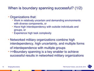 Boundary spanning in military operations | PPT