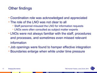 Boundary spanning in military operations | PPT