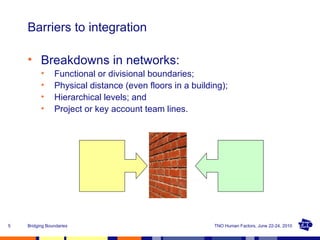 Boundary spanning in military operations | PPT