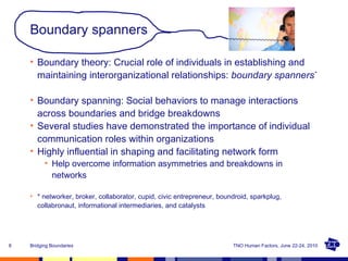 Boundary spanning in military operations | PPT