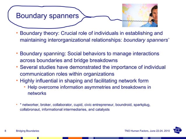 Boundary spanning in military operations | PPT