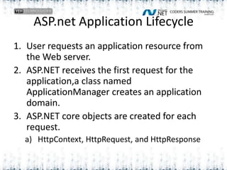 15th june | PPTX | Web Design and HTML | Internet