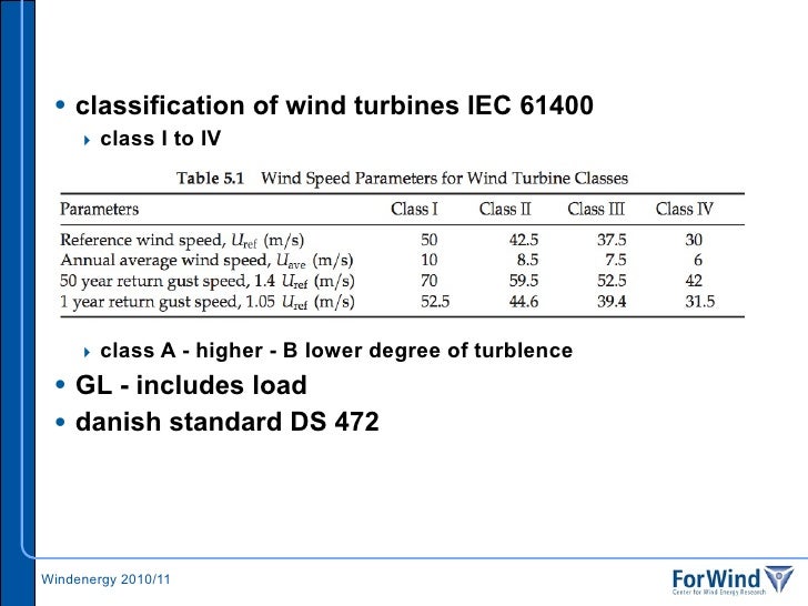 Wind energy I. Lesson 5. Wind turbines general