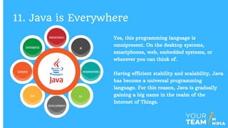 15 Top reasons to choose Java for Backend Development | PPT
