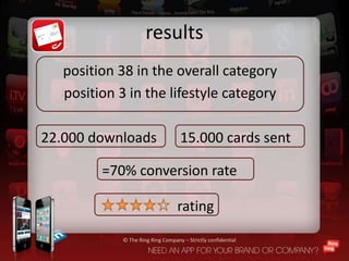 B post mobile app | PPT