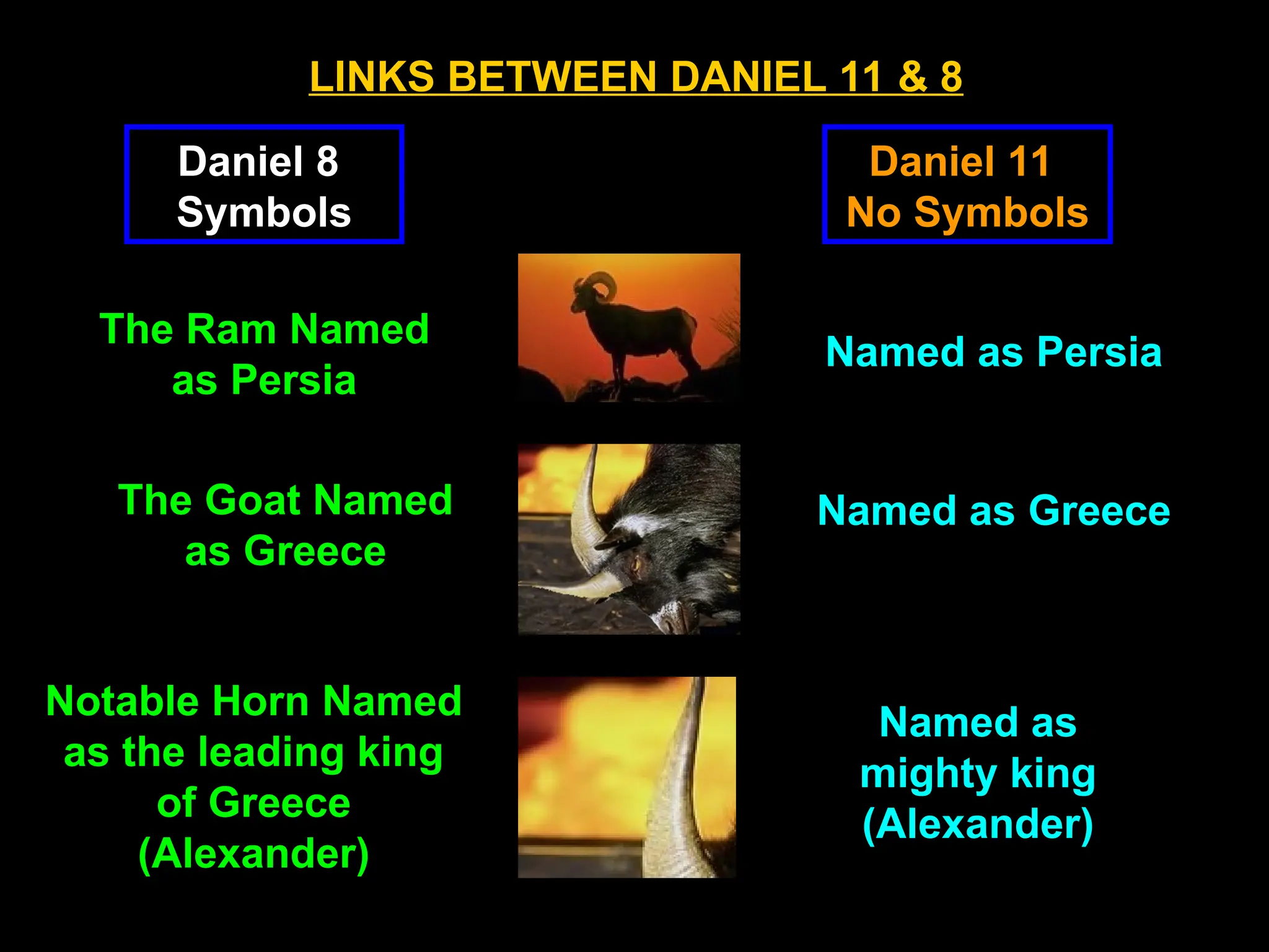 Seminar Daniel Truth Outlives Tyranny.ppt
