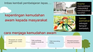 15 Unit 10 Kemudahan Awam Dijaga Bersama.pptx