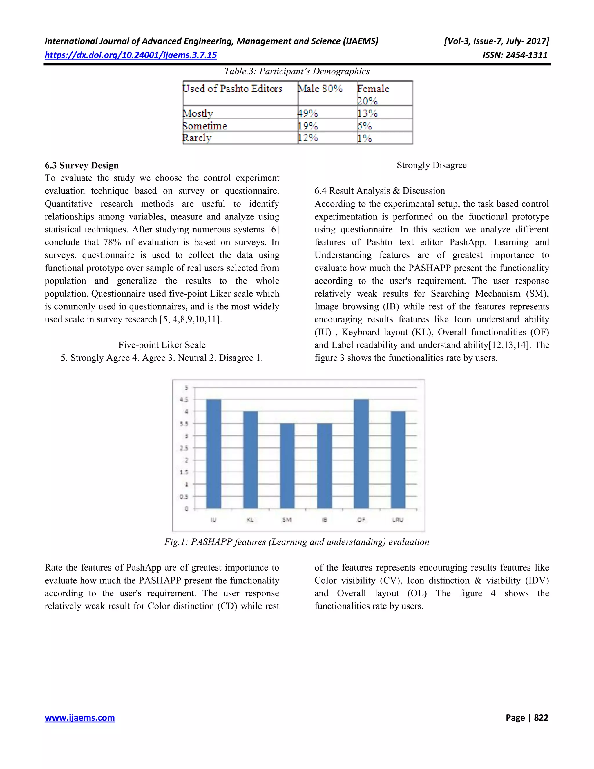User Friendly Pashto Text Editor | PDF