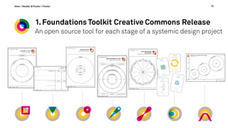 State of the Art Practice: Are we Ready for Systemic Design Toolkits? | PDF