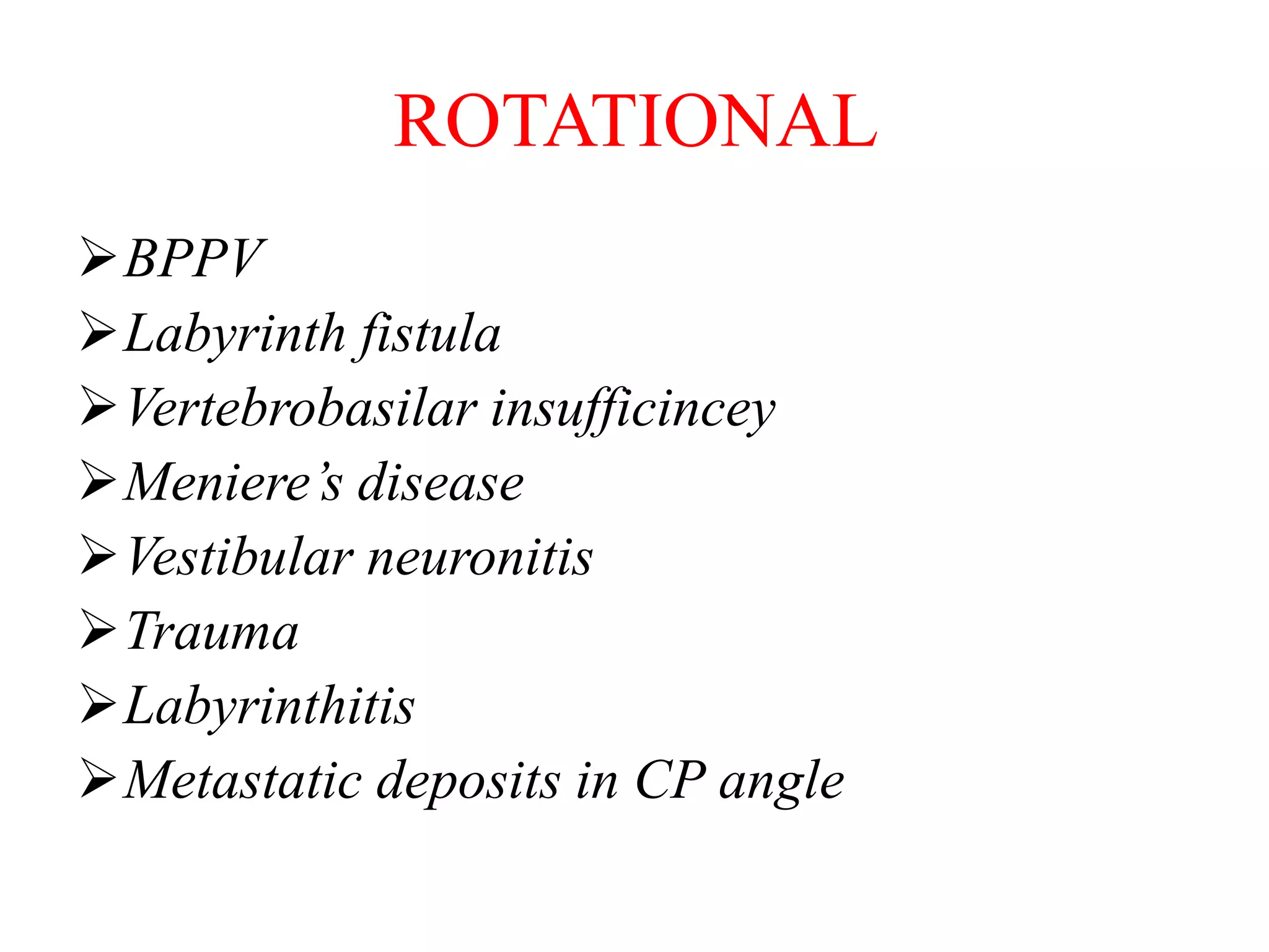 VERTIGO: CAUSES & MANAGEMENT | PPTX