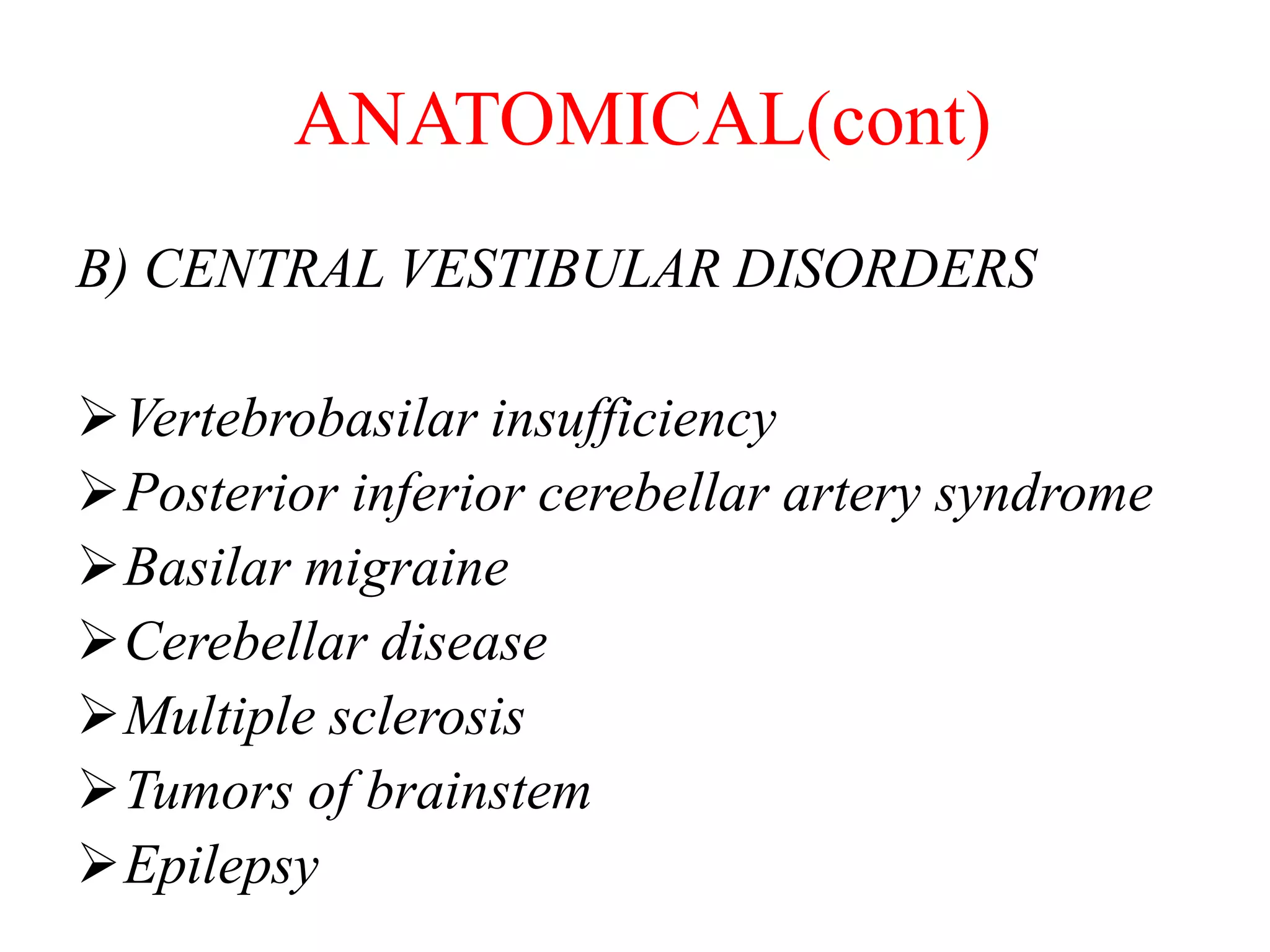 VERTIGO: CAUSES & MANAGEMENT | PPTX