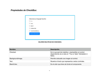 Controladores y tipos de datos de Visual Basic. | PDF