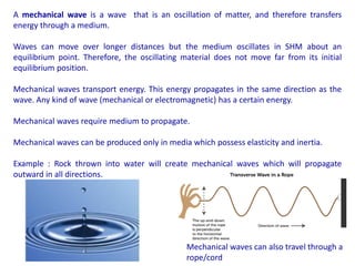 15Waves ppt 1.pdf