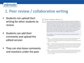 15 ways to use edmodo | PPT