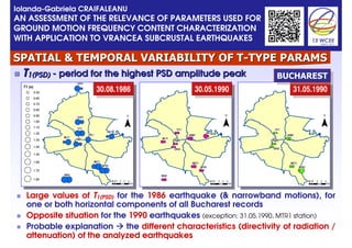 15WCEE_628_Craifaleanu | PDF | Geology | Science