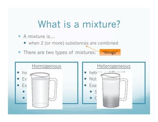 1 5 What Are Solutions | PDF | Chemistry | Science