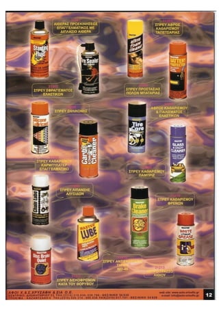 master automotive chemicals | PDF