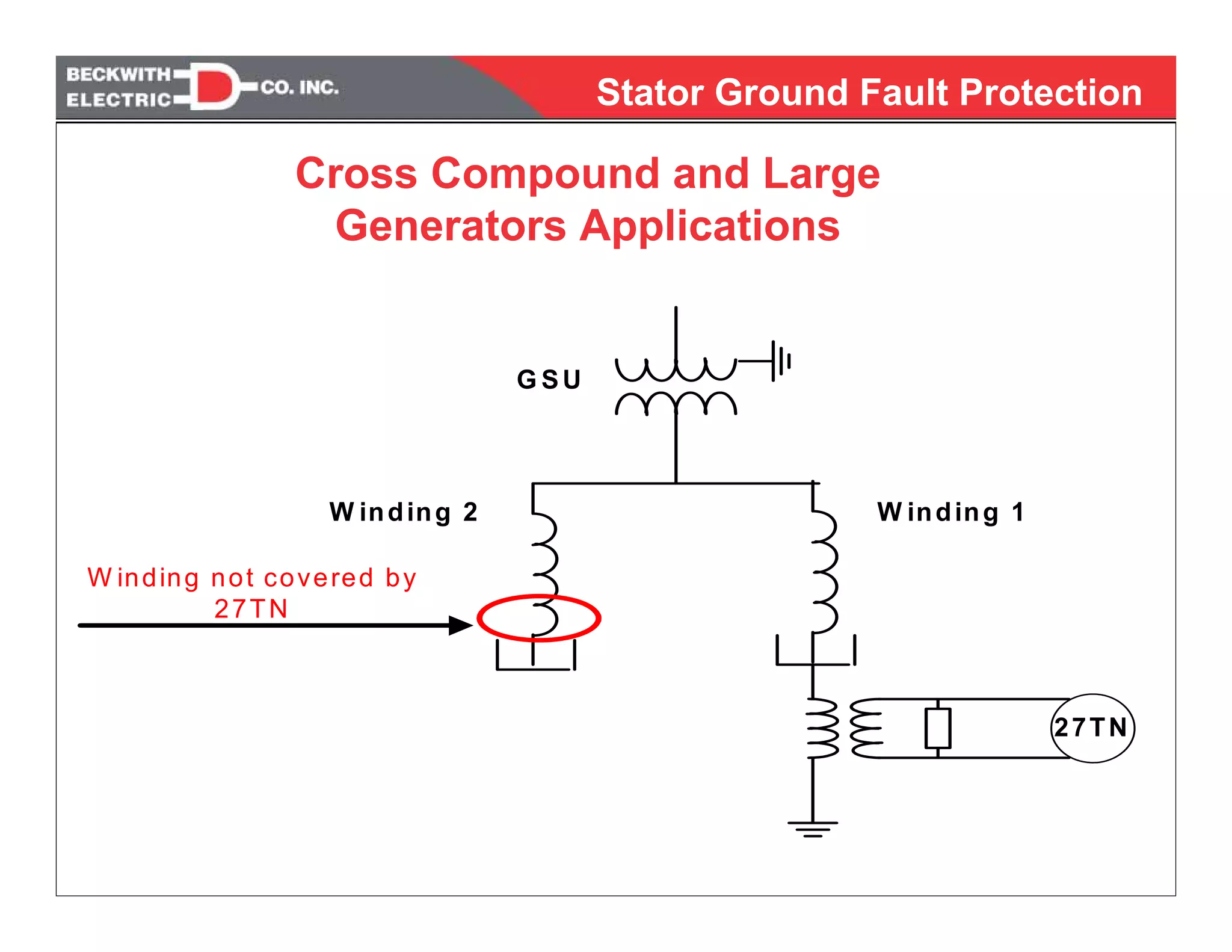 15 years of experience stator ground fault protection | PDF