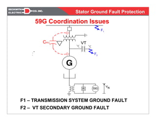 15 years of experience stator ground fault protection | PDF