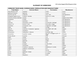 15Z1GlossaryofHerbicides.pdf