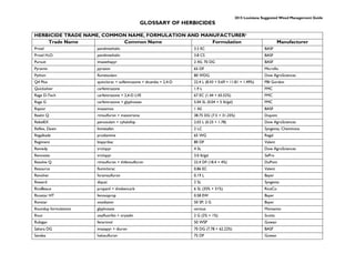 15Z1GlossaryofHerbicides.pdf