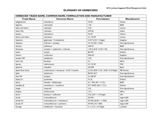 15Z1GlossaryofHerbicides.pdf