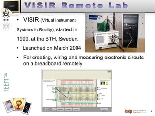 VISIR’s Usage as an Educational Resource: a Review of the Empirical Research | PPT
