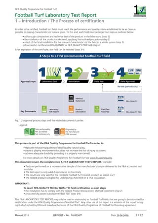 16 0036 it max s 60 sbr | PDF