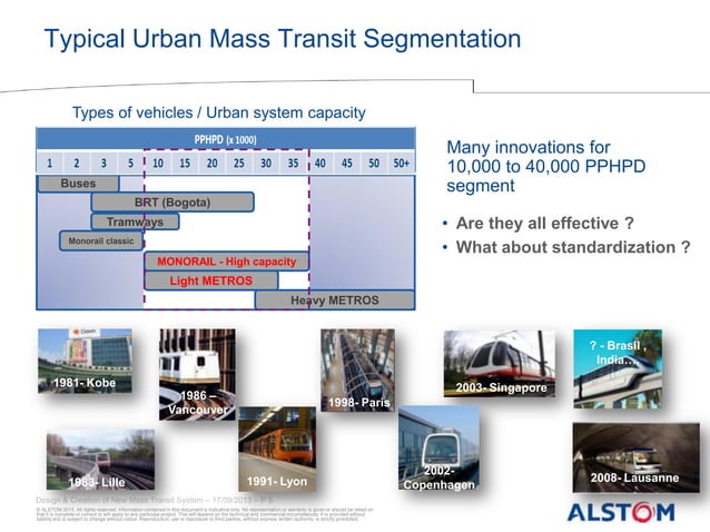 16 00 meed - 17sept13 - creation of new mass transit system | PPT