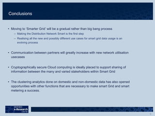 Smart Grid, Smart Metering and Cybersecurity | PPTX