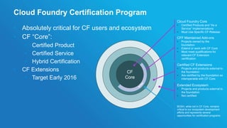 Cloud Foundry Technical Overview at IBM Interconnect 2016 | PPT